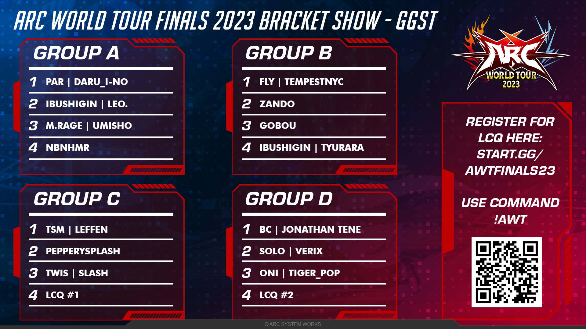 February 28, 2024 – ARC Live: Road to Arc World Tour Finals 2023 ...